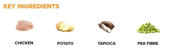 Prime Treats Chicken Fillets 100gm